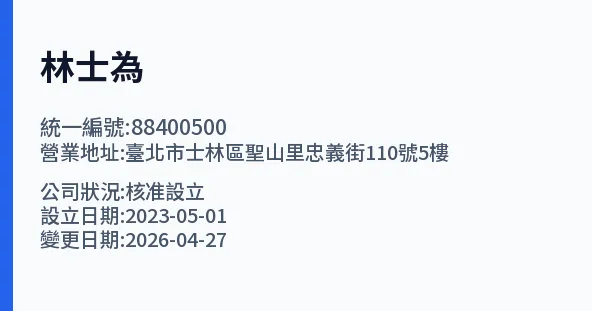 林士為的照片-統編 88400500(臺北市) 公司登記資料與營業項目詳細圖表