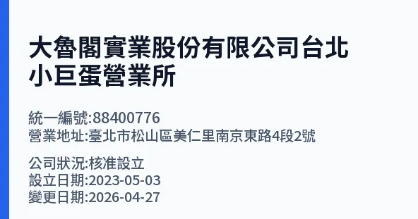 大魯閣實業股份有限公司台北小巨蛋營業所的照片-統編 88400776(臺北市) 公司登記資料與營業項目詳細圖表