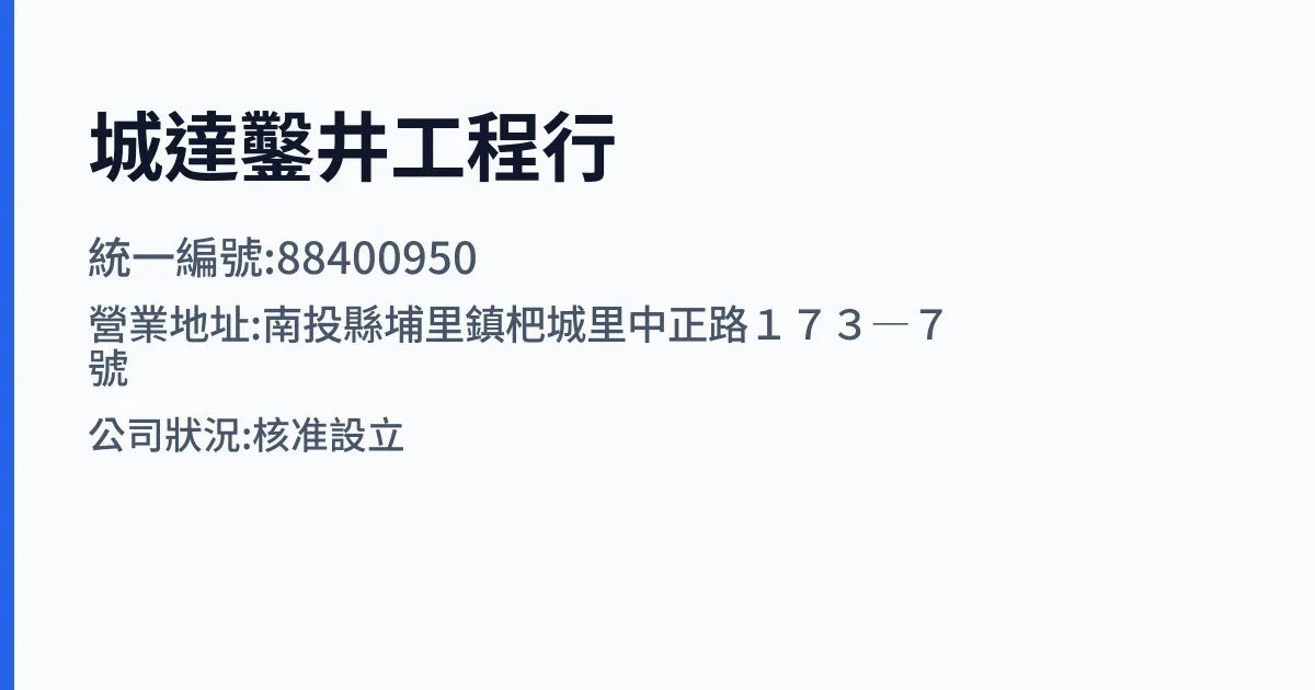 城達鑿井工程行 - 統編 88400950(南投縣) 公司登記資料與營業項目詳細圖表