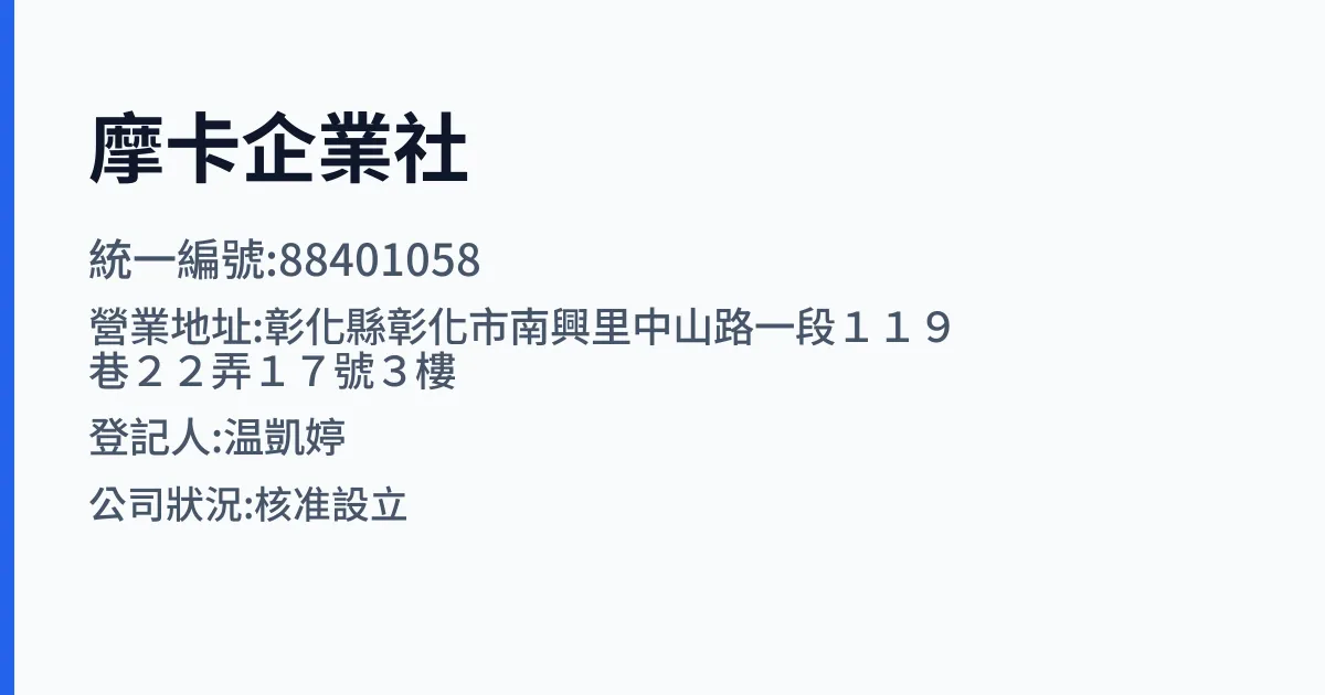 摩卡企業社 - 統編 88401058(彰化縣) 公司登記資料與營業項目詳細圖表