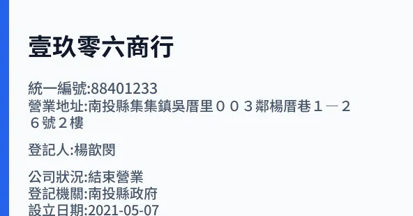 壹玖零六商行的照片-統編 88401233(南投縣) 公司登記資料與營業項目詳細圖表