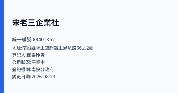 宋老三企業社的照片-統編 88401352(南投縣) 公司登記資料與營業項目詳細圖表