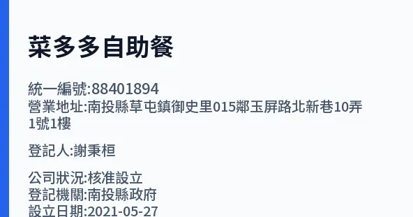 菜多多自助餐的照片-統編 88401894(南投縣) 公司登記資料與營業項目詳細圖表