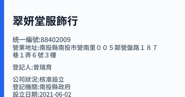 翠妍堂服飾行的照片-統編 88402009(南投縣) 公司登記資料與營業項目詳細圖表