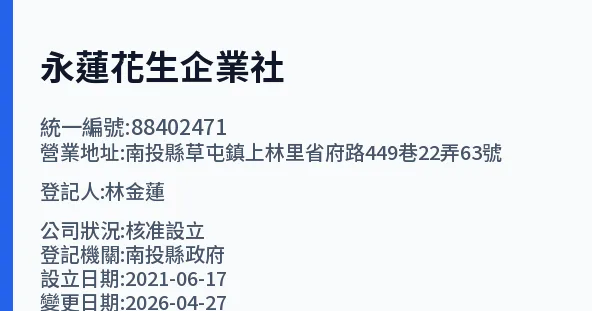 永蓮花生企業社的照片-統編 88402471(南投縣) 公司登記資料與營業項目詳細圖表