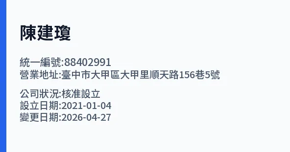 陳建瓊的照片-統編 88402991(臺中市) 公司登記資料與營業項目詳細圖表