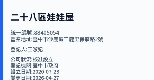 二十八區娃娃屋的照片-統編 88405054(臺中市) 公司登記資料與營業項目詳細圖表