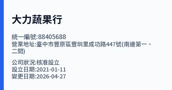 大力蔬果行的照片-統編 88405688(臺中市) 公司登記資料與營業項目詳細圖表