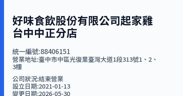 好味食飲股份有限公司起家雞台中中正分店的照片-統編 88406151(臺中市) 公司登記資料與營業項目詳細圖表