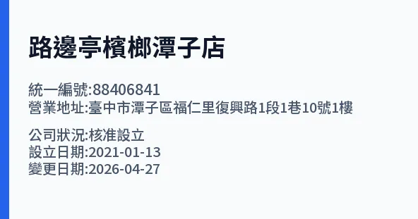 路邊亭檳榔潭子店的照片-統編 88406841(臺中市) 公司登記資料與營業項目詳細圖表