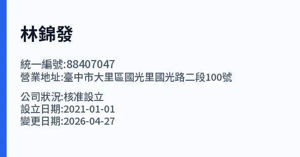 林錦發的照片-統編 88407047(臺中市) 公司登記資料與營業項目詳細圖表