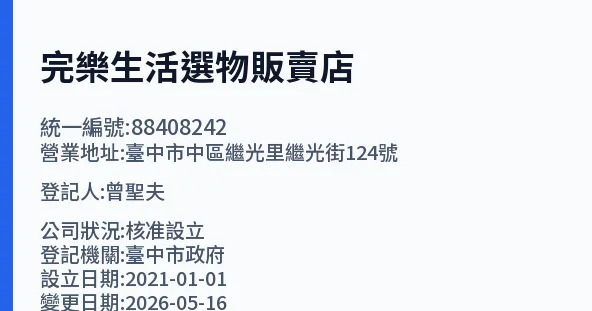 完樂生活選物販賣店的照片-統編 88408242(臺中市) 公司登記資料與營業項目詳細圖表