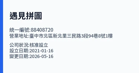 遇見拼圖的照片-統編 88408720(臺中市) 公司登記資料與營業項目詳細圖表