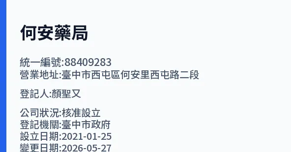 何安藥局的照片-統編 88409283(臺中市) 公司登記資料與營業項目詳細圖表