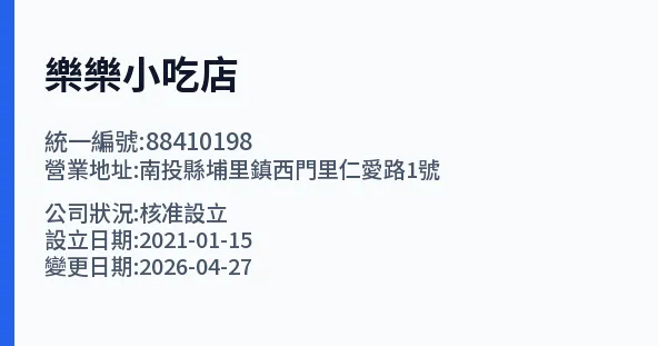 樂樂小吃店的照片-統編 88410198(南投縣) 公司登記資料與營業項目詳細圖表