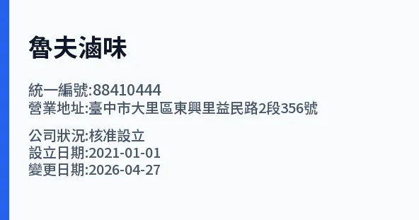 魯夫滷味的照片-統編 88410444(臺中市) 公司登記資料與營業項目詳細圖表