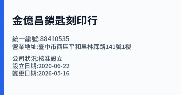 金億昌鎖匙刻印行的照片-統編 88410535(臺中市) 公司登記資料與營業項目詳細圖表