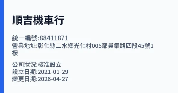順吉機車行的照片-統編 88411871(彰化縣) 公司登記資料與營業項目詳細圖表