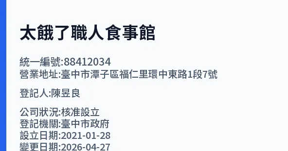 太餓了職人食事館的照片-統編 88412034(臺中市) 公司登記資料與營業項目詳細圖表