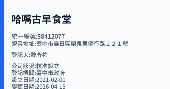 哈嘴古早食堂的照片-統編 88412077(臺中市) 公司登記資料與營業項目詳細圖表