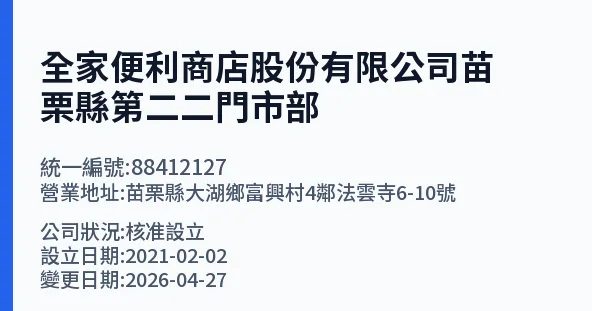 全家便利商店股份有限公司苗栗縣第二二門市部的照片-統編 88412127(苗栗縣) 公司登記資料與營業項目詳細圖表
