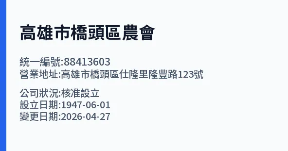 高雄市橋頭區農會的照片-統編 88413603(高雄市) 公司登記資料與營業項目詳細圖表