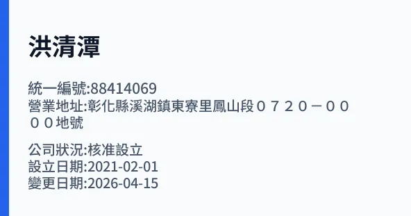 洪清潭的照片-統編 88414069(彰化縣) 公司登記資料與營業項目詳細圖表