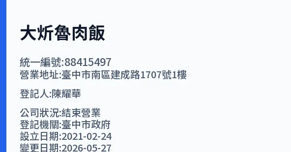 大炘魯肉飯的照片-統編 88415497(臺中市) 公司登記資料與營業項目詳細圖表