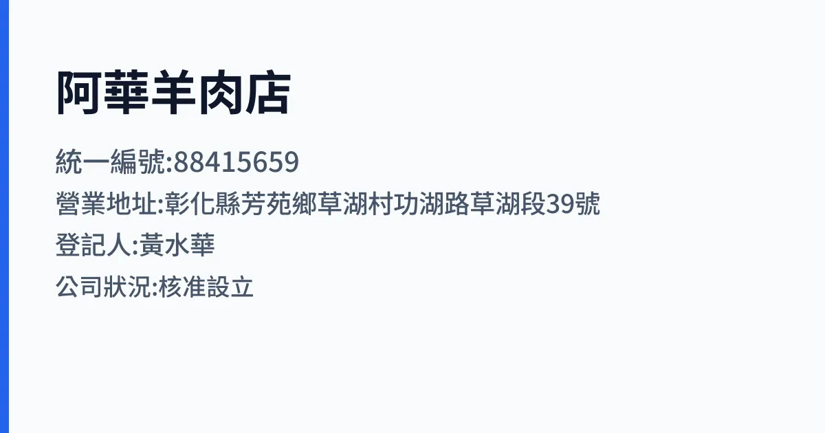 阿華羊肉店 - 統編 88415659(彰化縣) 公司登記資料與營業項目詳細圖表