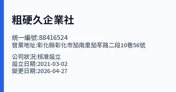 粗硬久企業社的照片-統編 88416524(彰化縣) 公司登記資料與營業項目詳細圖表