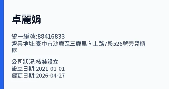 卓麗娟的照片-統編 88416833(臺中市) 公司登記資料與營業項目詳細圖表