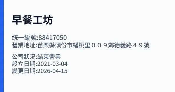 早餐工坊的照片-統編 88417050(苗栗縣) 公司登記資料與營業項目詳細圖表