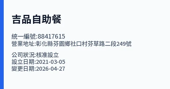 吉品自助餐的照片-統編 88417615(彰化縣) 公司登記資料與營業項目詳細圖表