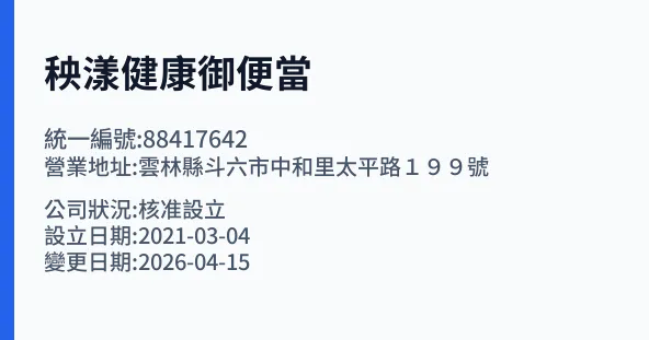 秧漾健康御便當的照片-統編 88417642(雲林縣) 公司登記資料與營業項目詳細圖表