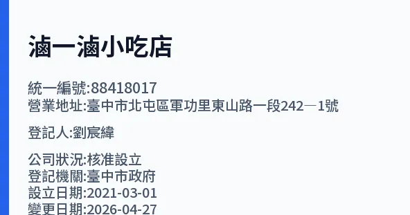 滷一滷小吃店的照片-統編 88418017(臺中市) 公司登記資料與營業項目詳細圖表