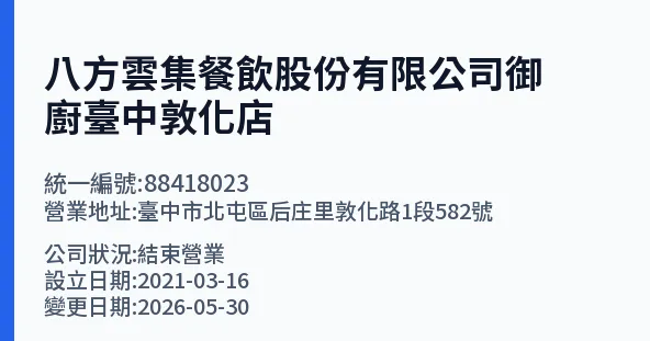 八方雲集餐飲股份有限公司御廚臺中敦化店的照片-統編 88418023(臺中市) 公司登記資料與營業項目詳細圖表