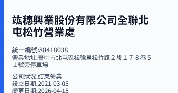 竑穗興業股份有限公司全聯北屯松竹營業處的照片-統編 88418038(臺中市) 公司登記資料與營業項目詳細圖表