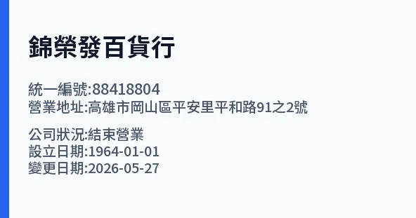 錦榮發百貨行的照片-統編 88418804(高雄市) 公司登記資料與營業項目詳細圖表