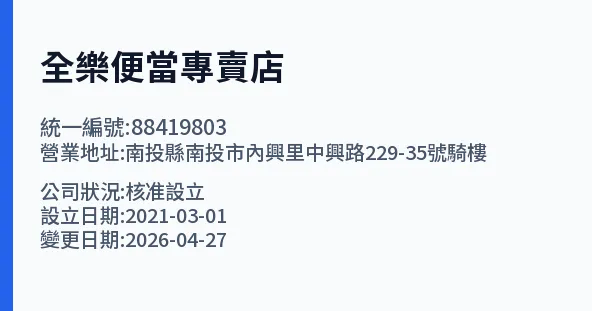 全樂便當專賣店的照片-統編 88419803(南投縣) 公司登記資料與營業項目詳細圖表