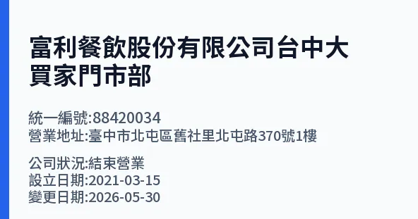 富利餐飲股份有限公司台中大買家門市部的照片-統編 88420034(臺中市) 公司登記資料與營業項目詳細圖表