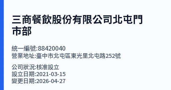 三商餐飲股份有限公司北屯門市部的照片-統編 88420040(臺中市) 公司登記資料與營業項目詳細圖表