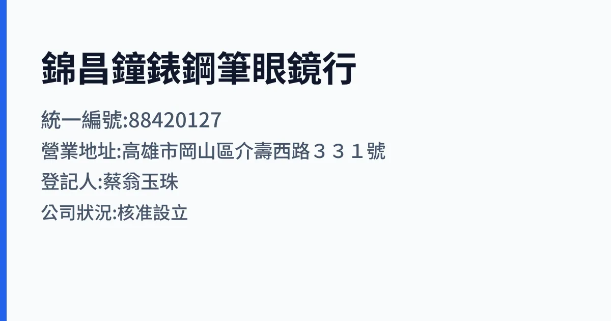 錦昌鐘錶鋼筆眼鏡行 - 統編 88420127(高雄市) 公司登記資料與營業項目詳細圖表