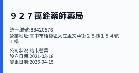 927萬銓藥師藥局的照片-統編 88420576(臺中市) 公司登記資料與營業項目詳細圖表