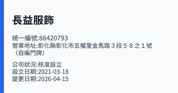 長益服飾的照片-統編 88420793(彰化縣) 公司登記資料與營業項目詳細圖表