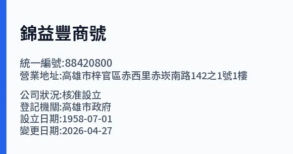 錦益豐商號的照片-統編 88420800(高雄市) 公司登記資料與營業項目詳細圖表