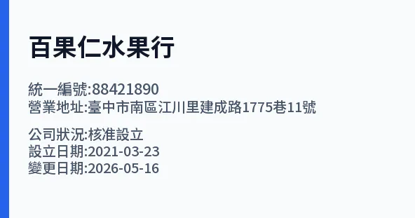 百果仁水果行的照片-統編 88421890(臺中市) 公司登記資料與營業項目詳細圖表