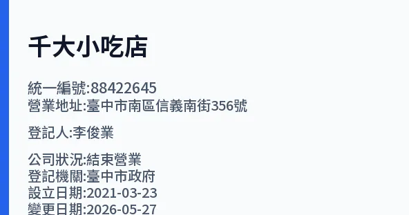 千大小吃店的照片-統編 88422645(臺中市) 公司登記資料與營業項目詳細圖表