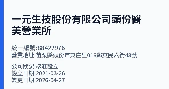一元生技股份有限公司頭份醫美營業所的照片-統編 88422976(苗栗縣) 公司登記資料與營業項目詳細圖表