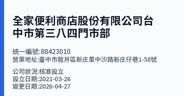 全家便利商店股份有限公司台中市第三八四門市部的照片-統編 88423010(臺中市) 公司登記資料與營業項目詳細圖表