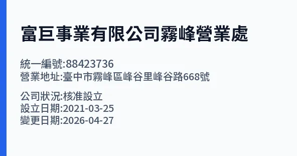 富巨事業有限公司霧峰營業處的照片-統編 88423736(臺中市) 公司登記資料與營業項目詳細圖表